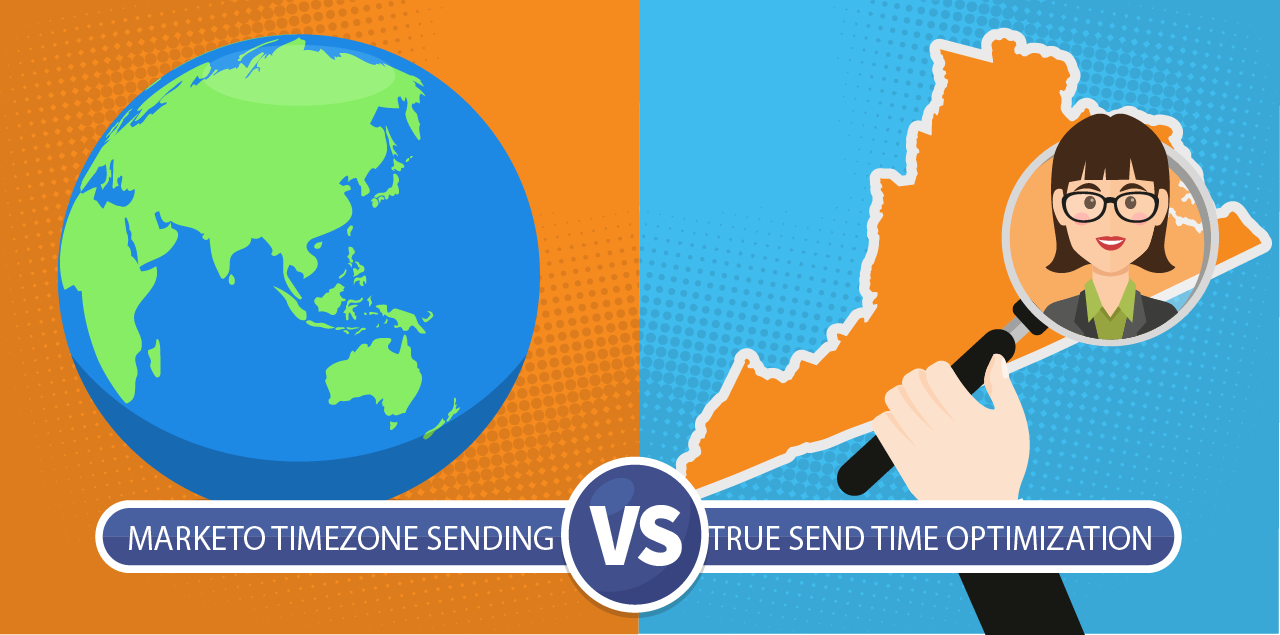 Seventh Sense | send time optimization Seventh Sense | send time optimization